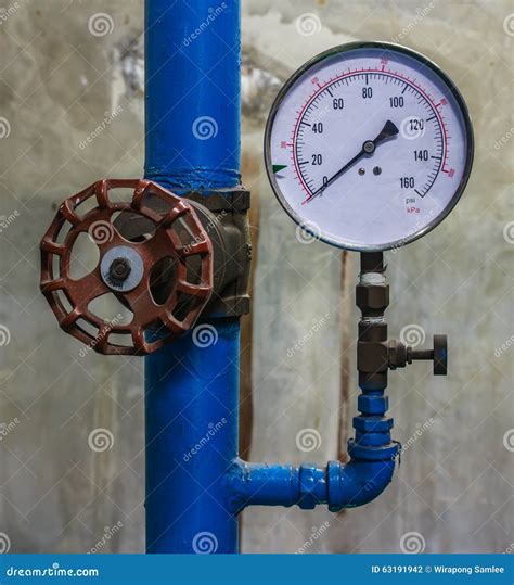 Water Pressure Gages