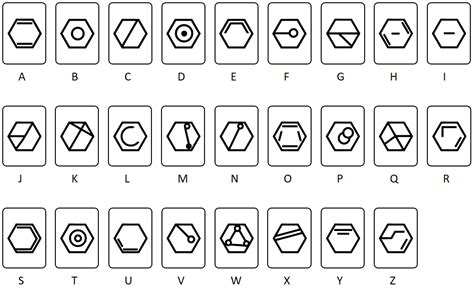 Hexacode Geocaching Info