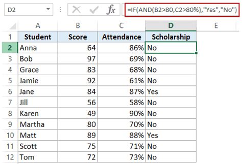 Excel If Funkcija Primjeri Formula Besplatan Video Excel Funkcije