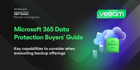 Buyers Guide Microsoft 365 Data Protection Ionut Vitec