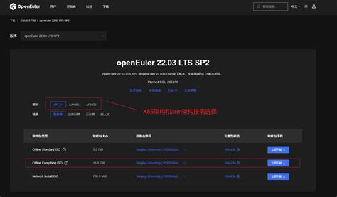 Arm 服务器上安装 Openeuler 欧拉 阿里云开发者社区