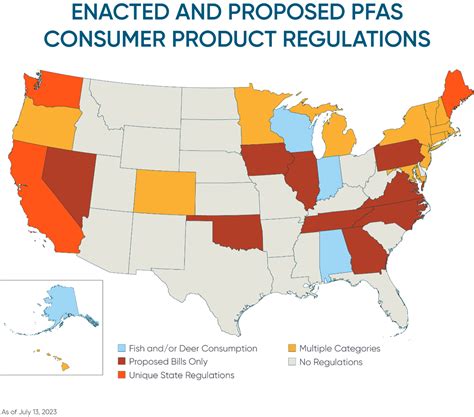 PFAS Update State By State Consumer Products Regulations July 2023