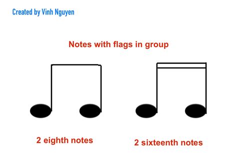 Free Eighth Note Picture Download Free Eighth Note Picture Png Images