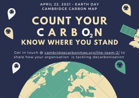 Cambridge Carbon Map