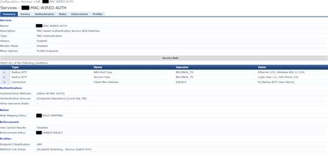 Trigger Enforcement After Addingediting Endpoint Attribute Security