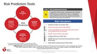 2024 Aha Guidelines For Perioperative Cardiovascular Management In