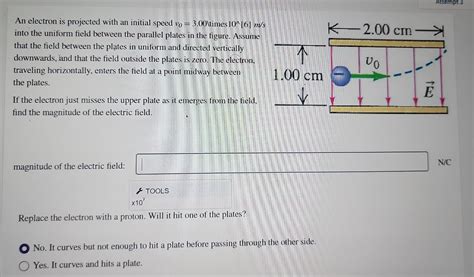 solved an electron is projected with an initial speed