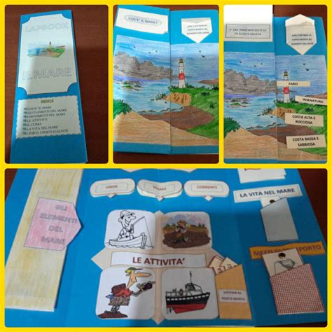 Lapbook Geografia Didattica Facile Didattica Inclusiva Lapbook