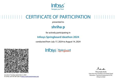 shriha p on linkedin infosysspringboard infosysinnovation