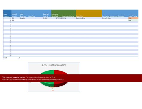 Ms Excel Raid Log For Risks Issues Dependencies And Crs Template Excel Xls