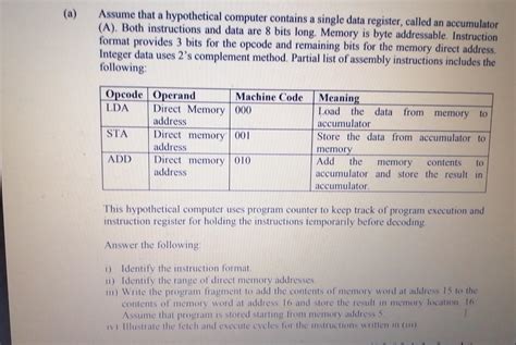 Solved A Assume That A Hypothetical Computer Contains A