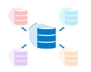 Qu Son Los Master Data Keepcoding Bootcamps