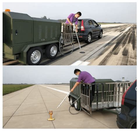 Why Surface Friction Testing Is Crucial For Runway Safe