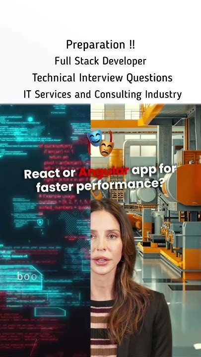 Full Stack Developer Interview Questions Fullstackdeveloper