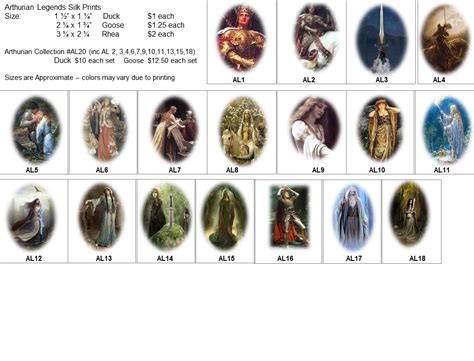 Arthurian Legends Beyond The Hatchery