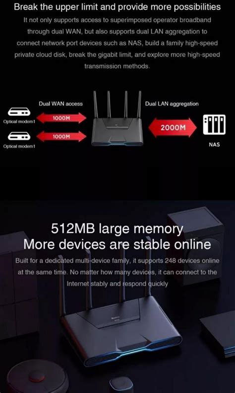 Xiaomi Redmi AX5400 Gaming Router Advanced Professional Qualcomm Chip ...