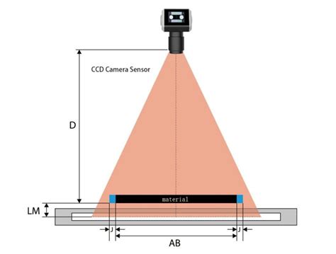 In Line Width Measurement System Ck 6000 Type Arise