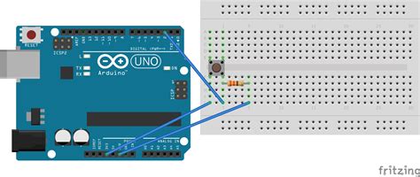 Openframeworks Arduino L Frontcore