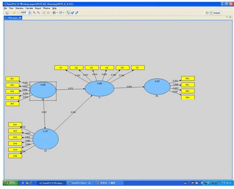 The Screenshot Of Pls Analysis
