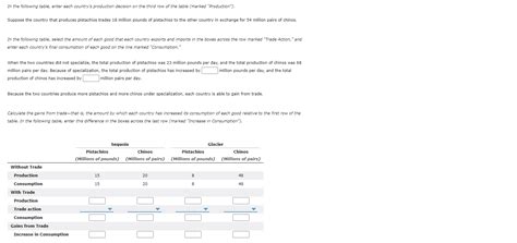 Solved Suppose There Exist Two Imaginary Countries Seq
