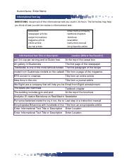InformationalTextLog Pdf Babe Name Enter Name Informational Text Log DIRECTIONS Keep