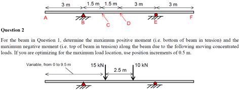 Solved Beam In Question 1