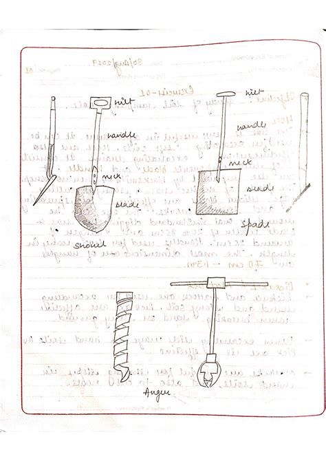 Solution Soil Sampling Tools Studypool