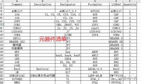 74 基于stm32单片机农业蔬菜大棚温湿度光照采集控制系统源程序、原理图、元件清单实物制作基于stm32单片机蔬菜大棚温度光照强度检测控制