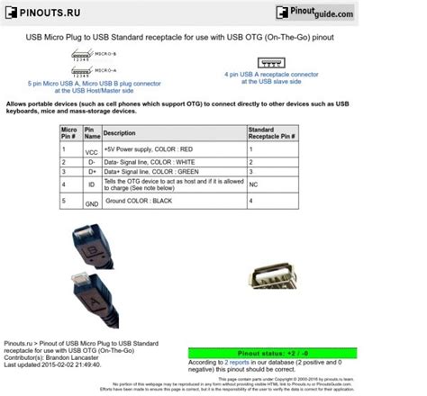 Usb Otg Cable Schematic