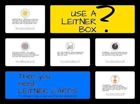 Leitner Cards Language Card Games