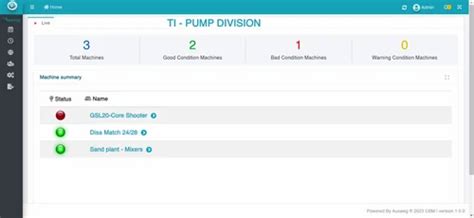 Android Based Condition Monitoring System Software At ₹ 500hour In