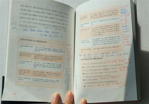 미루는 습관을 이기는 힘 왜 미룰까