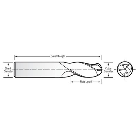 Robbjack B 300 08 A 0 250 Diameter X 0 250 Shank X 2 500 Oal 3 Flute Altin Coated Ball End