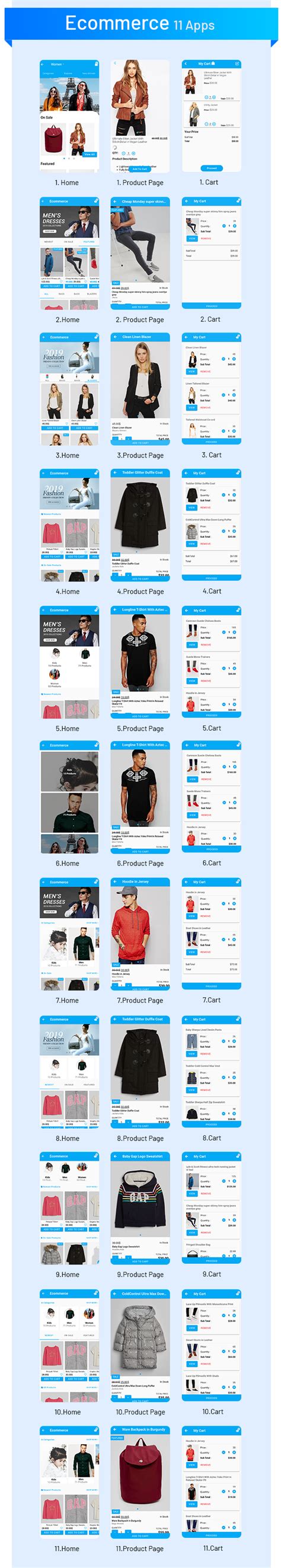 Uiux 5 In 1 Ionic 6 With React Design Components Codemarket