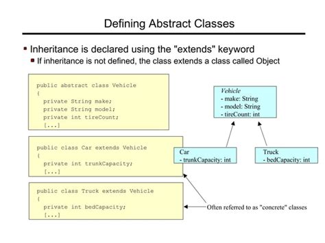Abstract Class Ppt