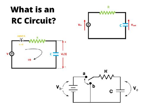 What Is An R C Circuit Renewableenergysuperpower Com