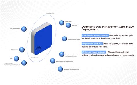 Buy Generative Ai For Enterprises Essential Insights For Decision