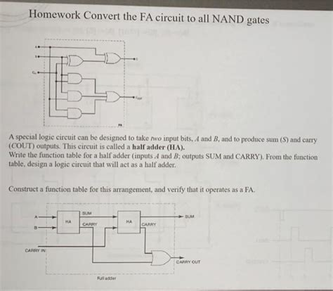Solved Homework Convert The Fa Circuit To All Nand Gates A
