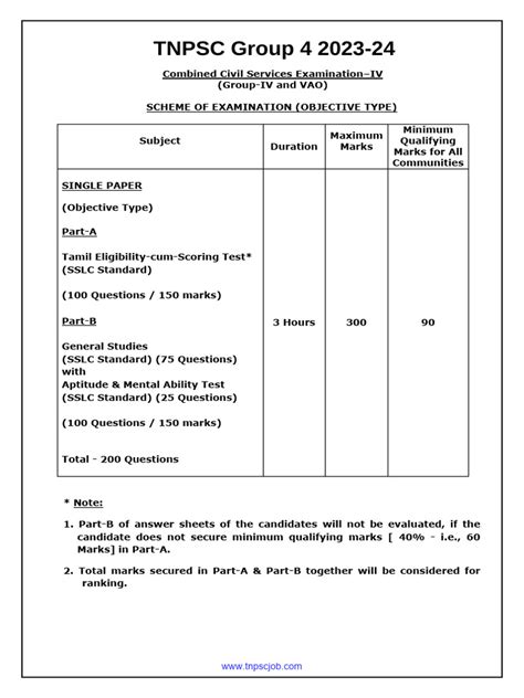 Tnpsc Group 4 Syllabus In Tamil 2023 Pdf