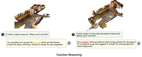 ScanReason Empowering 3D Visual Grounding With Reasoning Capabilities