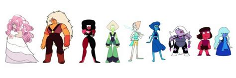 Malachite Oc Steven Universe Amino