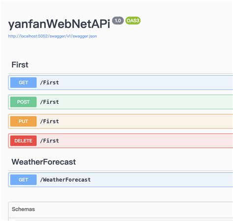 Net webAPI 创建傻瓜式入门 鹿 博客园