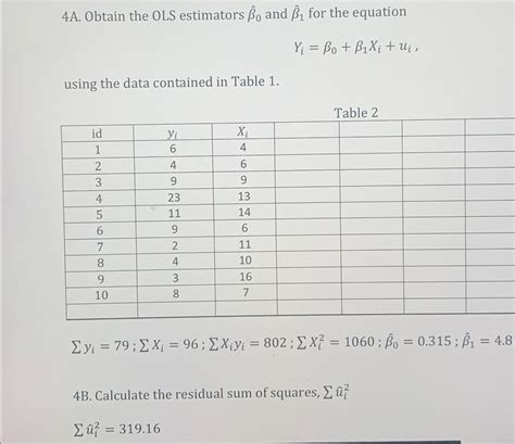 Solved 4a ﻿obtain The Ols Estimators Hatβ0 ﻿and Hatβ1