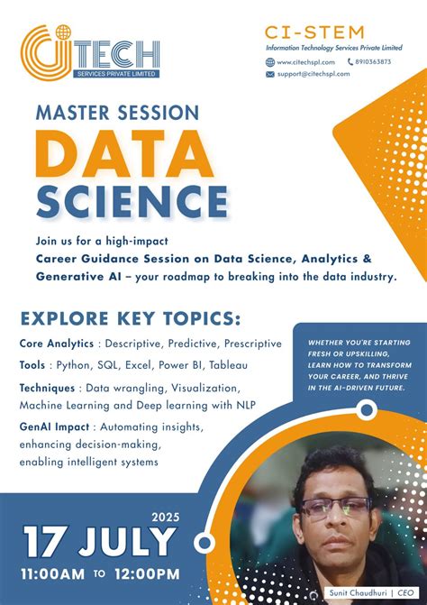 Datascience Dataanalytics Machinelearning Artificialintelligence Ai Datadriven