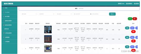 python django毕业设计航空订票系统（程序 lw python航空客运订票系统 基林计算机毕设程序的博客 csdn博客