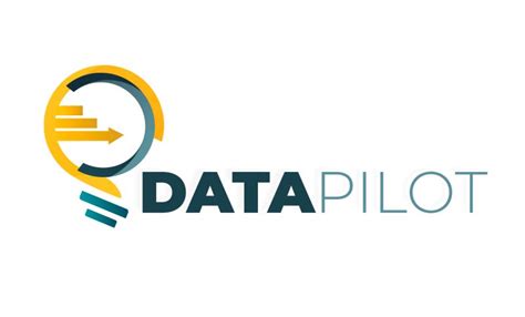 Anne Gaëlle Maria On Linkedin Data Dataanalysis Dataviz Dashboard