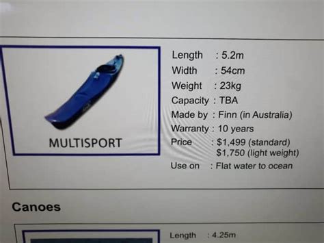 Canoe Finn Kayaks And Paddle Gumtree Australia Subiaco Area Subiaco