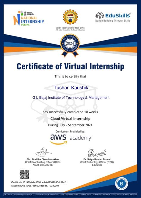 Tushar Kaushik On Linkedin Aws Cloudcomputing Internship