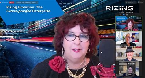 Rizing Hcm On Linkedin Rizing Linkedin