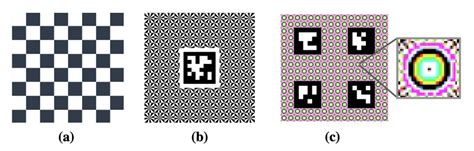Keypoint Patterns And Markers A Checkerboard Pattern B Star Shaped